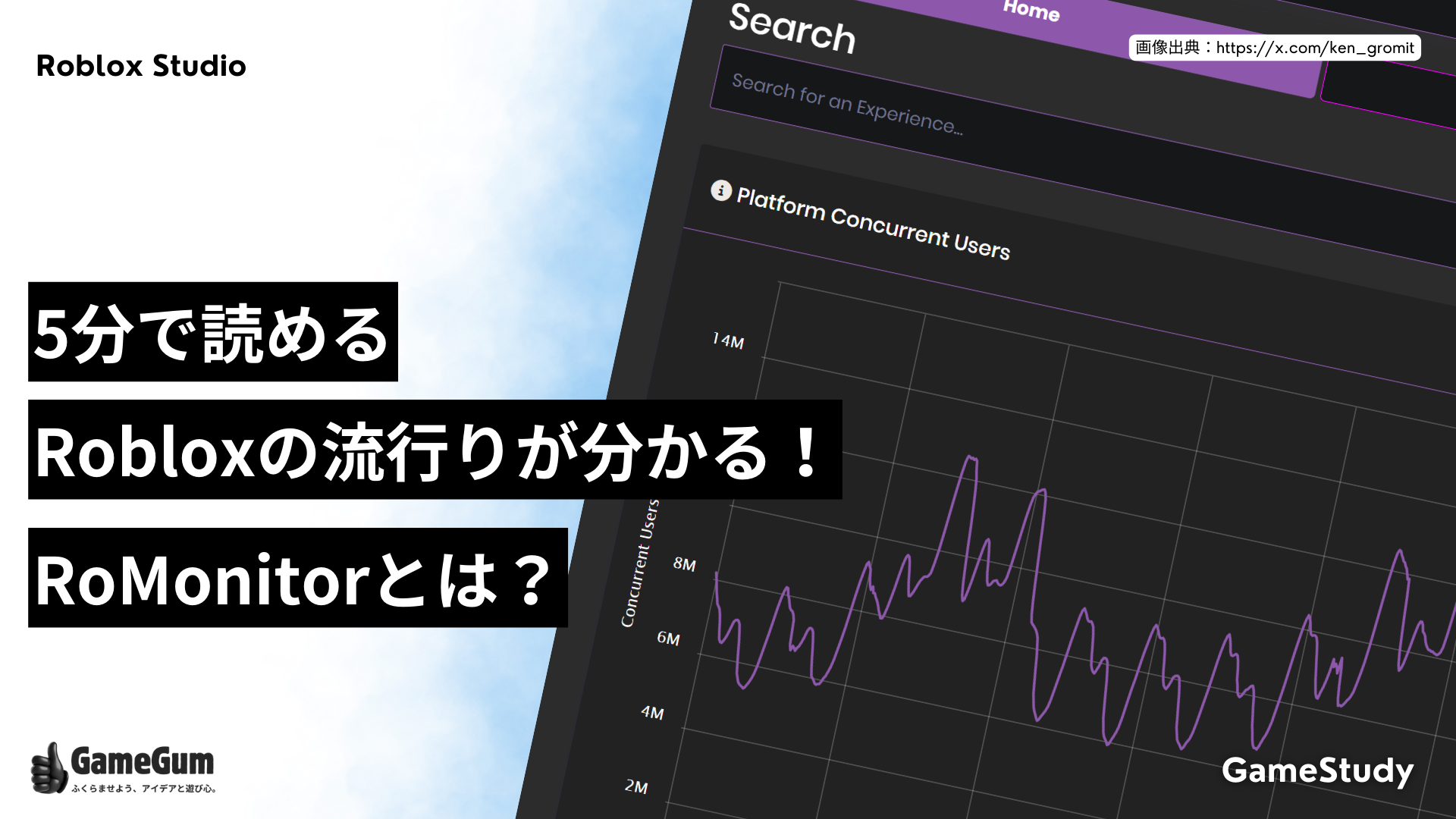 Robloxの流行りが分かる、RoMonitorとは？ | GameStudy
